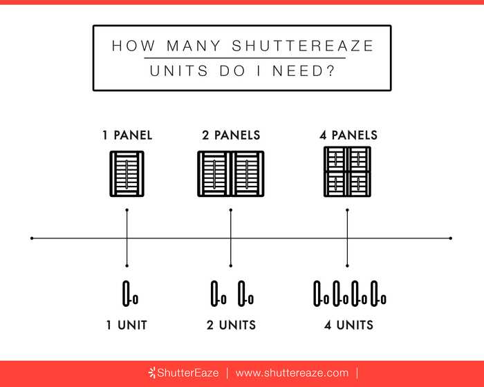 ShutterEaze – Home Automation For Your Plantation Shutters by Living ...