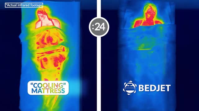 BedJet 3: Sleep inducing climate control just for your bed by BEDJET ...